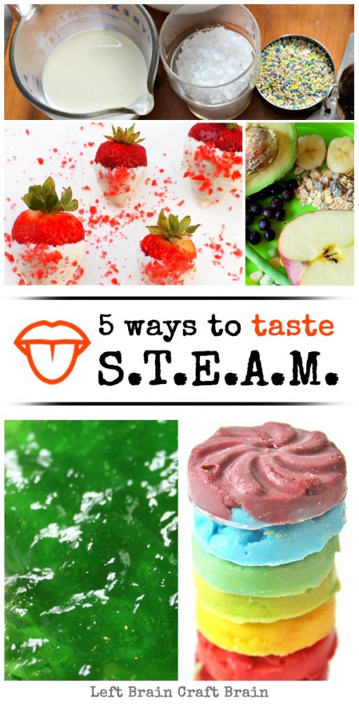 Sensing STEAM: 30+ Awesome Science, Technology, Engineering, Art and ...