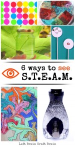 Sensing STEAM: 30+ Awesome Science, Technology, Engineering, Art and ...