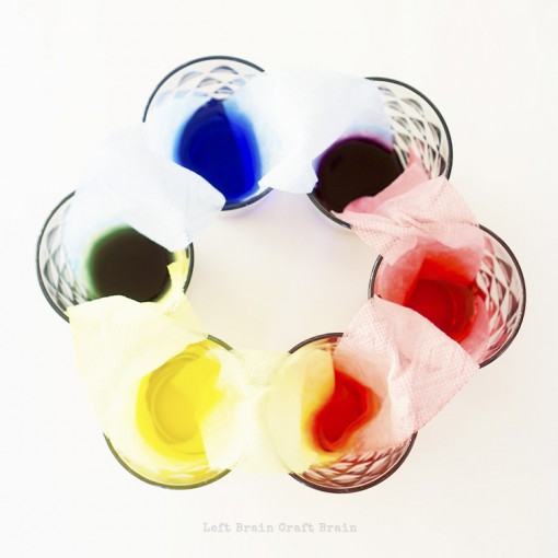 Cool Kitchen Science Experiments for Kids - Left Brain Craft Brain