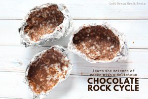 Food Archives - Left Brain Craft Brain